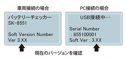 SK-8551 バッテリーチェッカーバージョンアップ情報｜カイセ株式会社｜自動車整備用計測器・テスター｜ネット通販