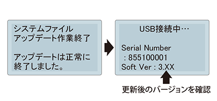 SK-8551 バッテリーチェッカーバージョンアップ情報｜カイセ株式会社｜自動車整備用計測器・テスター｜ネット通販